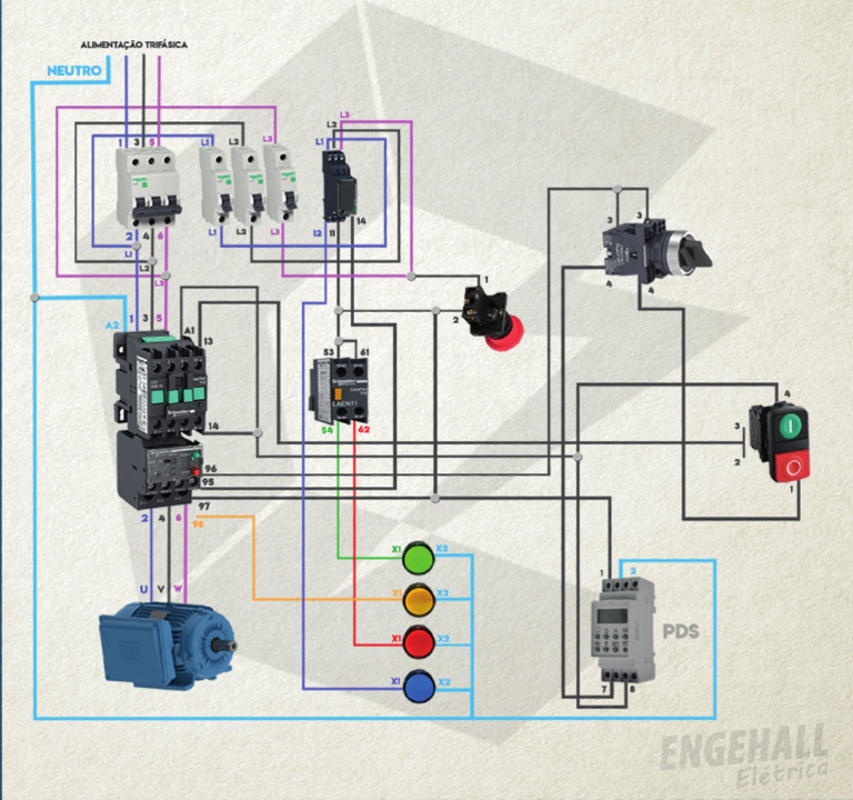 MD3 Diagrama Funcional Aula 28 | PDF