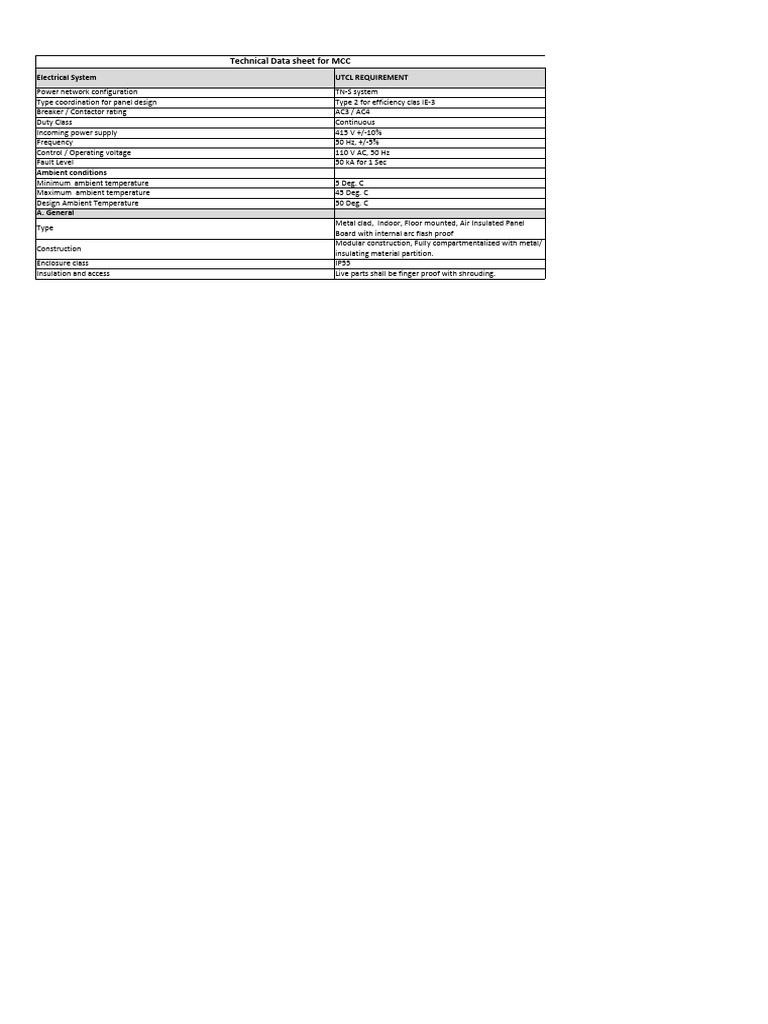 1.techanical Data Sheet For MCC | PDF | Switch | Insulator (Electricity)
