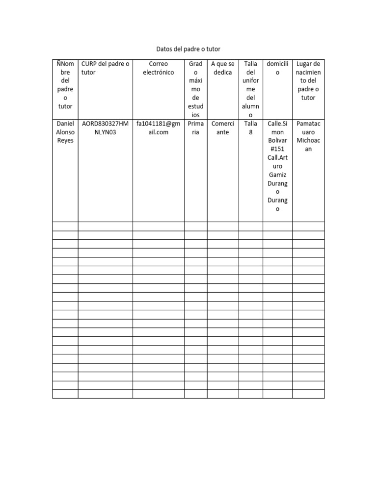 Datos Del Padre o Tutor-1 | PDF