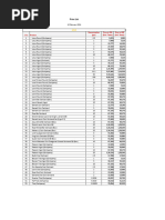 Today Price List MMTC PAMP | PDF | Numismatics | Coins