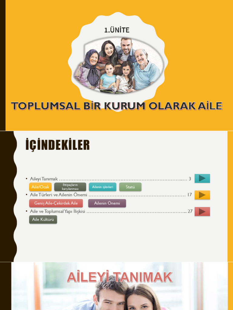 1.toplumsal Bir Kurum Olarak Aile | PDF