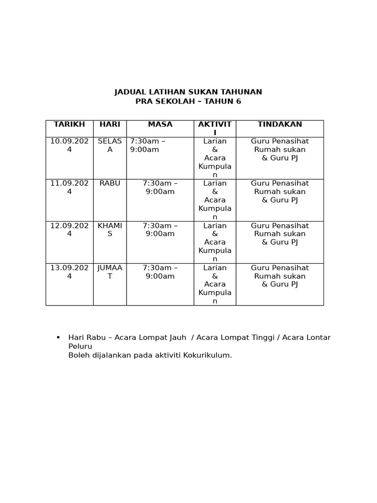 Sukan-Jadual & Acara | PDF