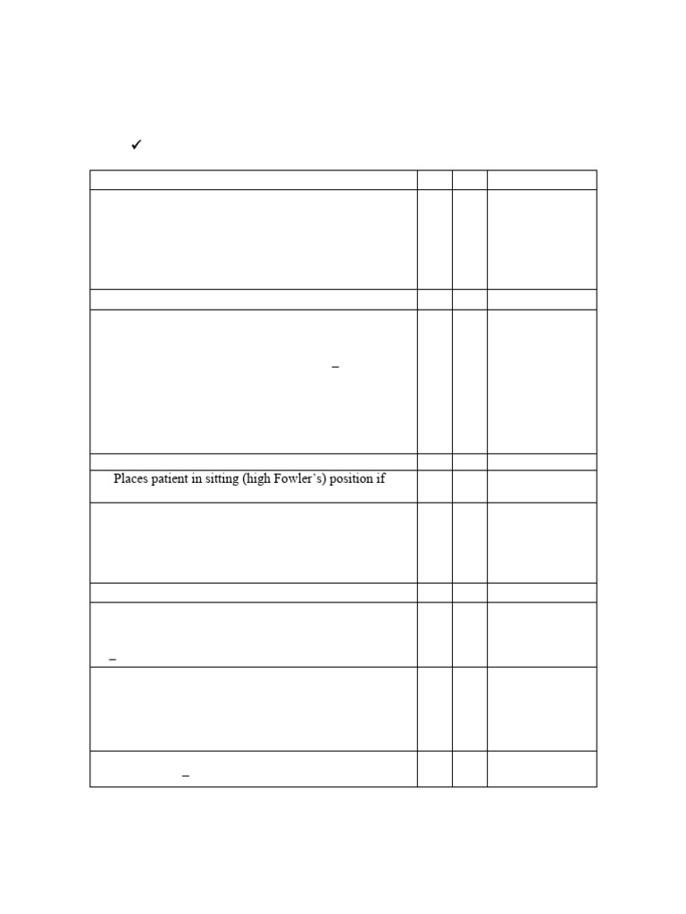 CHECKLIST Administering Medications Through An Enteral Tube | PDF ...