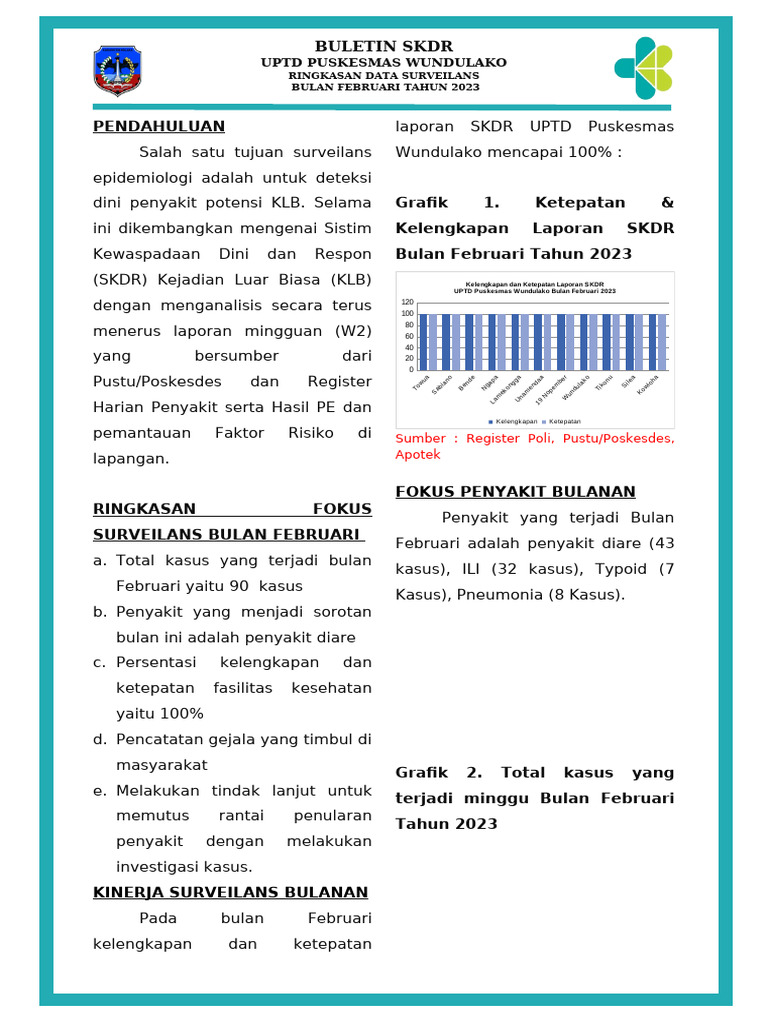 Buletin 022023 | PDF