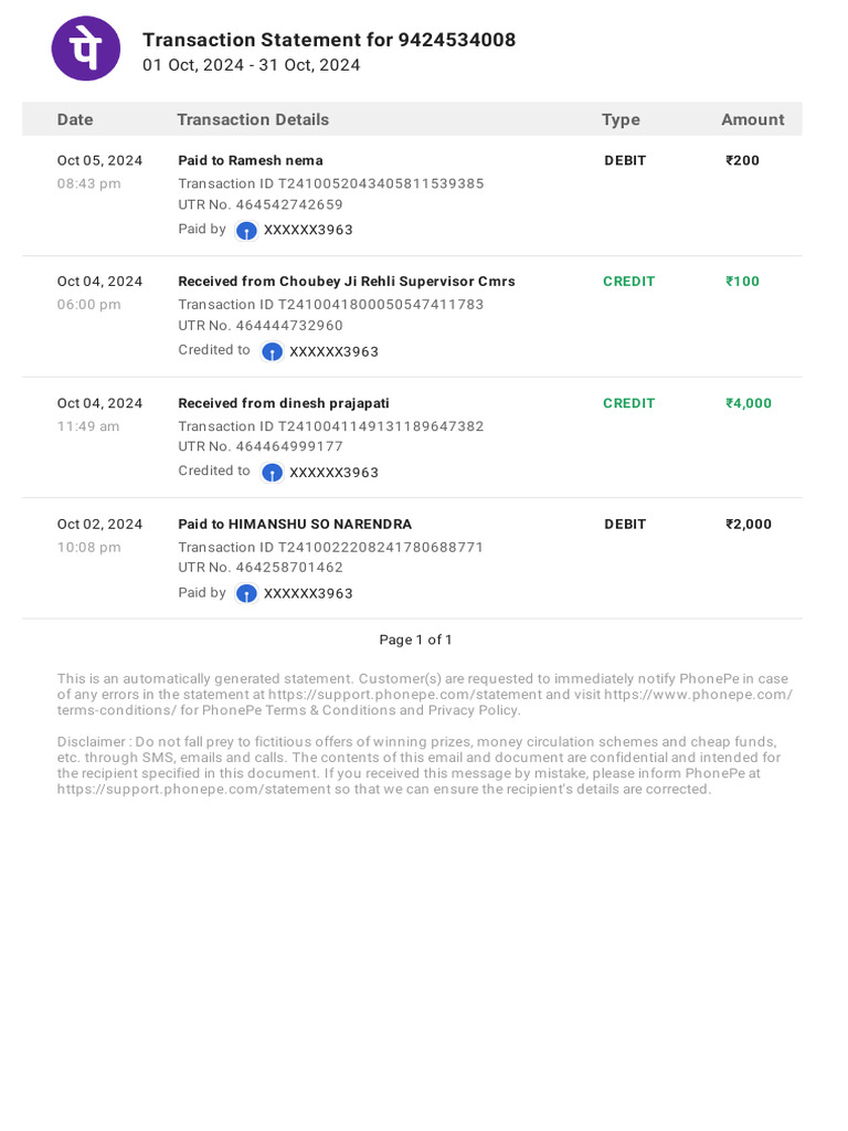 PhonePe Statement Oct2024 Oct2024 | PDF
