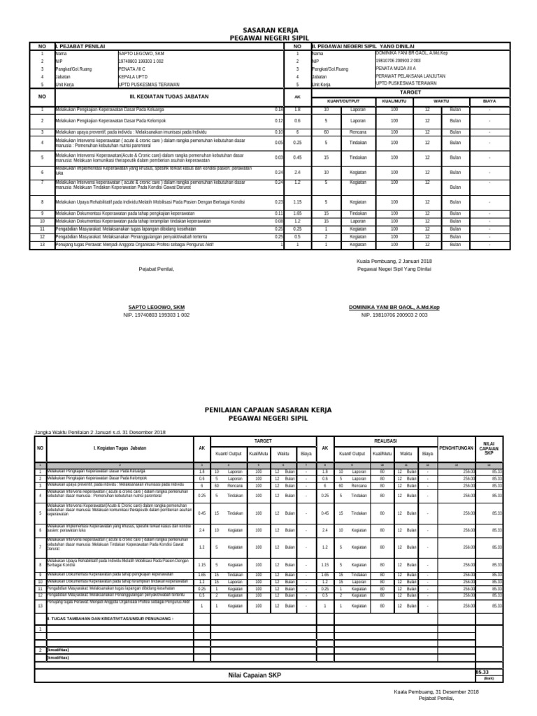 FORM SKP YENI 2018 | PDF