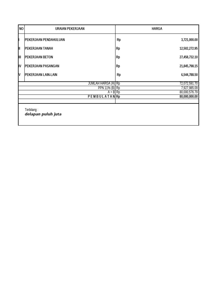 Update RAB KOLAM SENGGRENG | PDF