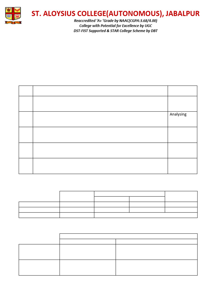 BCA III SEM Minor DBMS | PDF | Databases | Relational Model