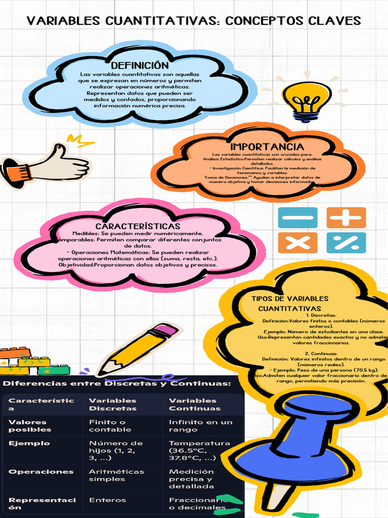 Variables Cuantitativas: Definición y Tipos | PDF | Números | Análisis matemático