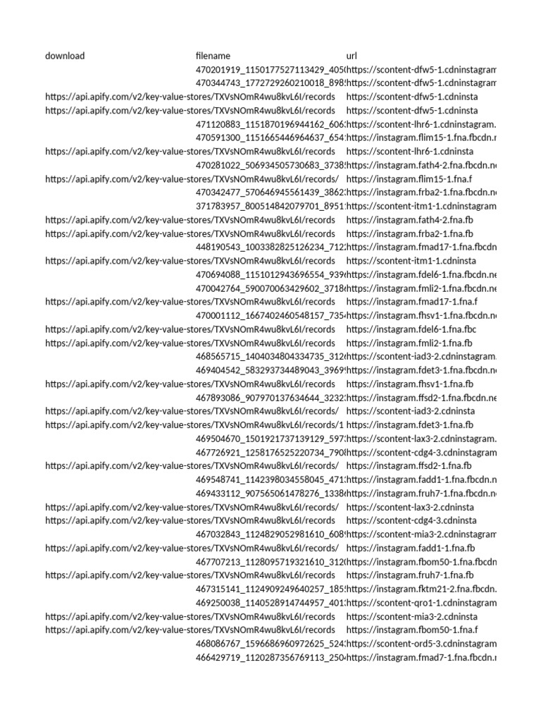 Instagram Data URLs Compilation | PDF
