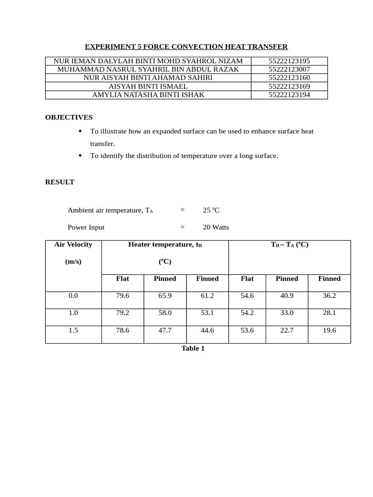 Force Convection Heat Transfer Experiment | PDF | Heat Transfer ...