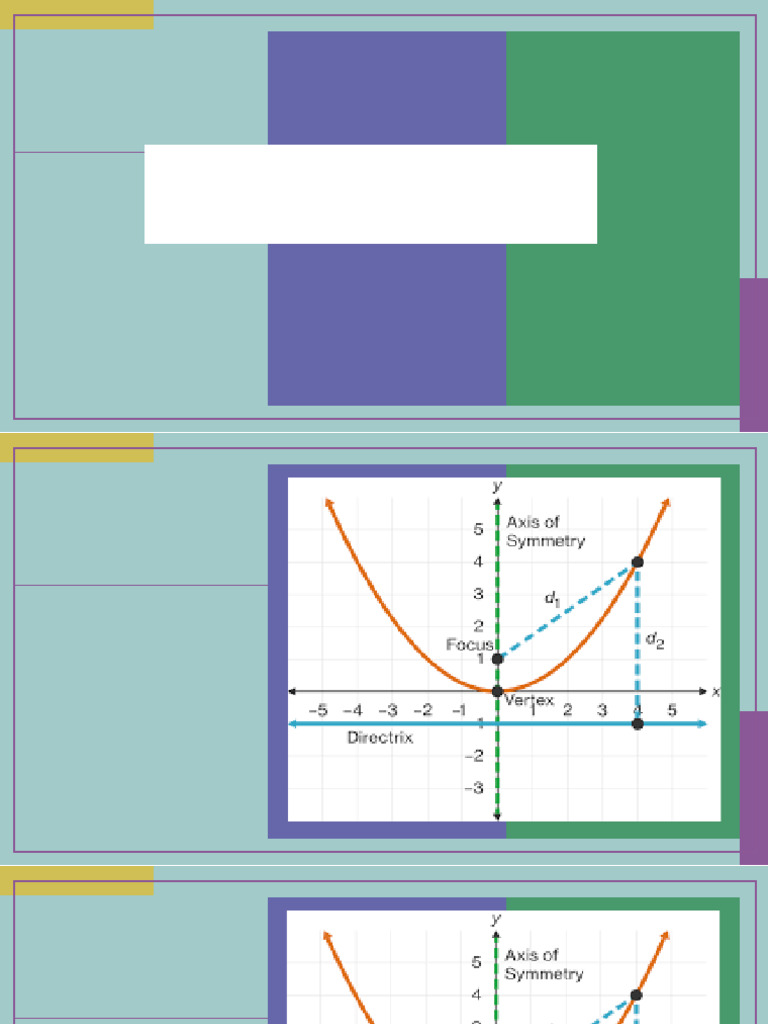Parabola (Vertex at Origin) | PDF