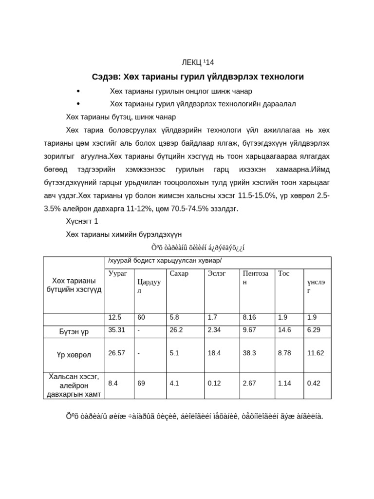 50176430-lekts14 | PDF