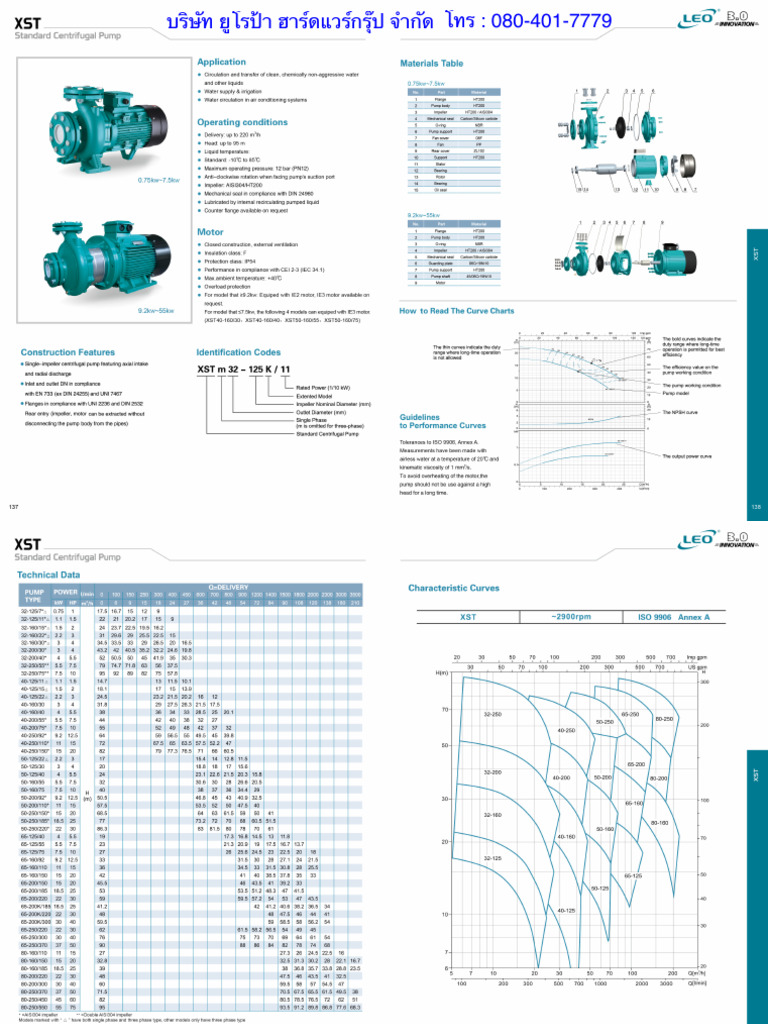 XST | PDF