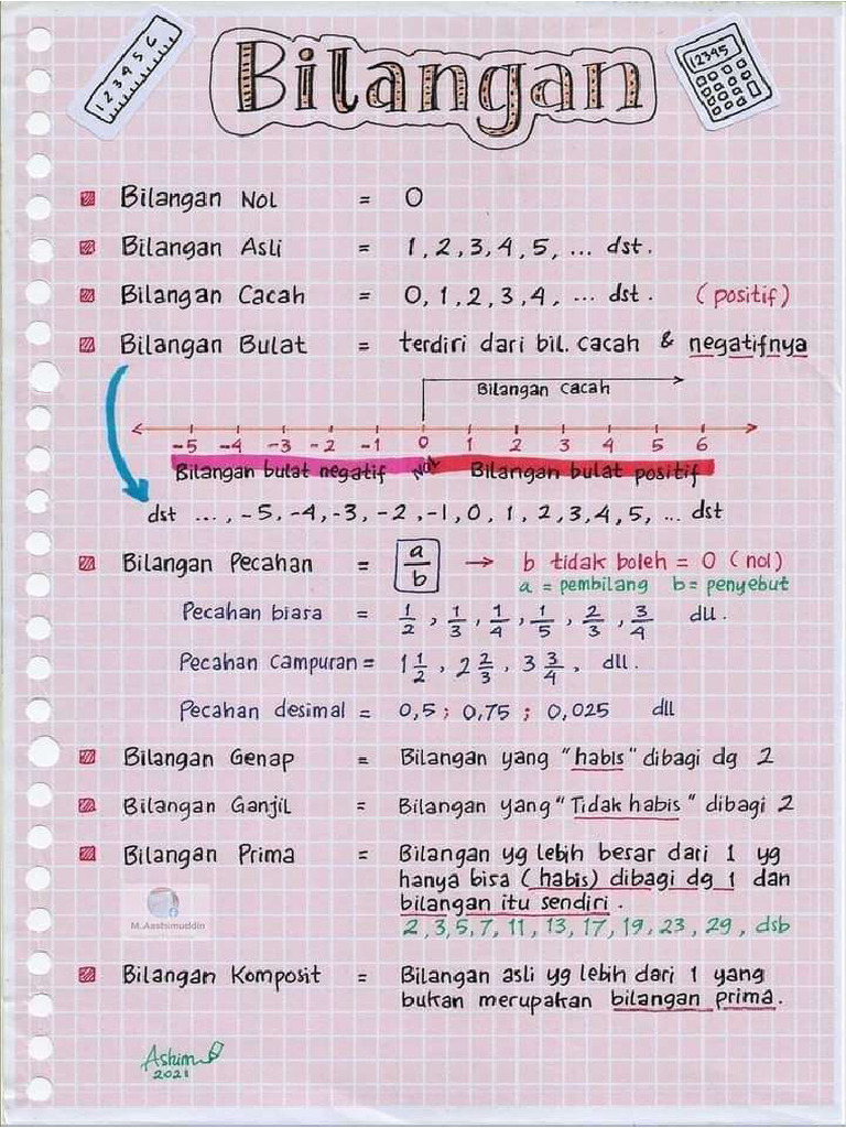 Bilangan & Pecahan | PDF