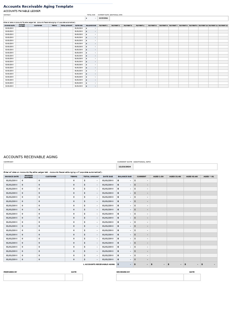 IC Accounts Receivable Aging Template 8552 | PDF | Accounts Payable ... IC Accounts Receivable Aging Template 8552 | PDF | Accounts Payable ...