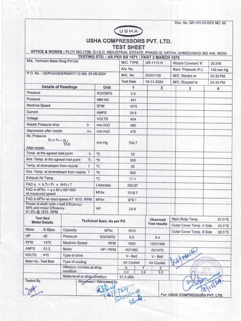 Test Report | PDF