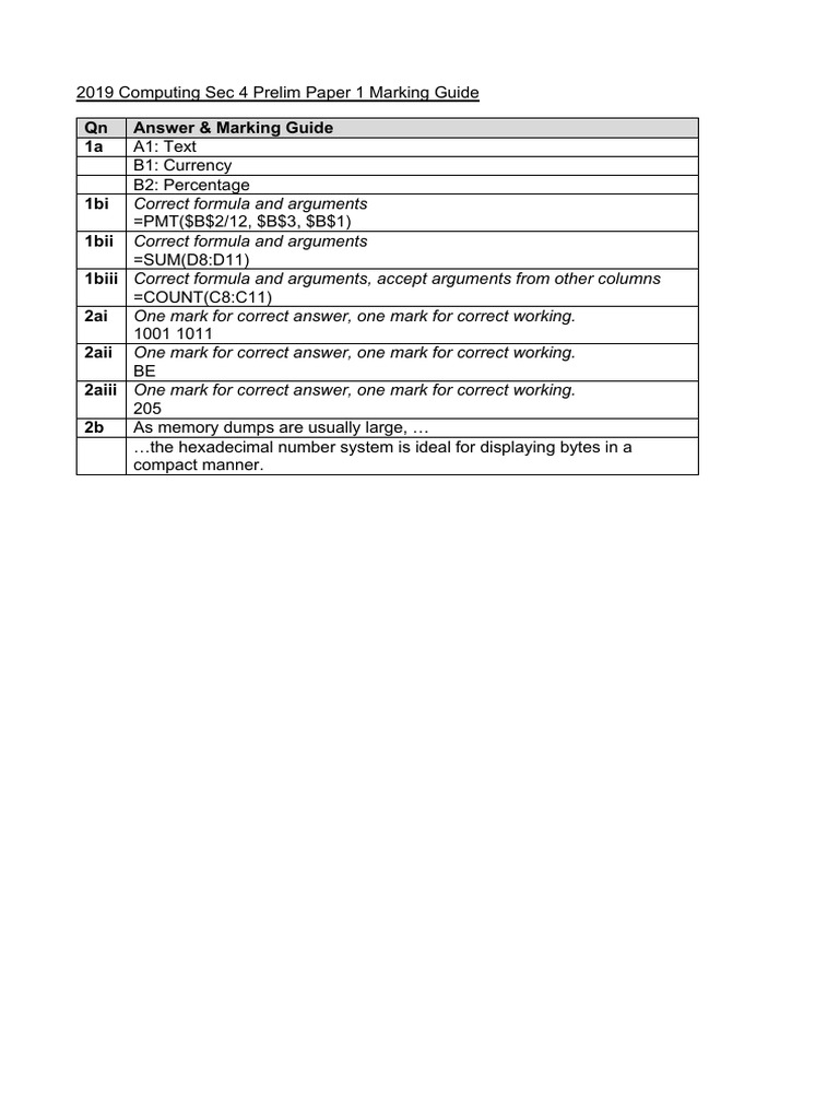 MFSS 2019 P1 Solution | PDF | Computer Network | Internet