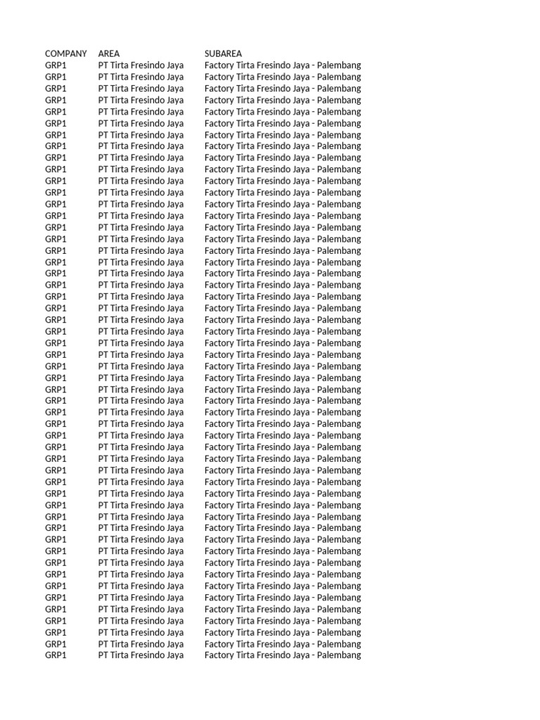 Laporan CostCenter - TFJ - TF04 - HARIAN - 001 - 2019 | PDF | Indonesia | Jakarta