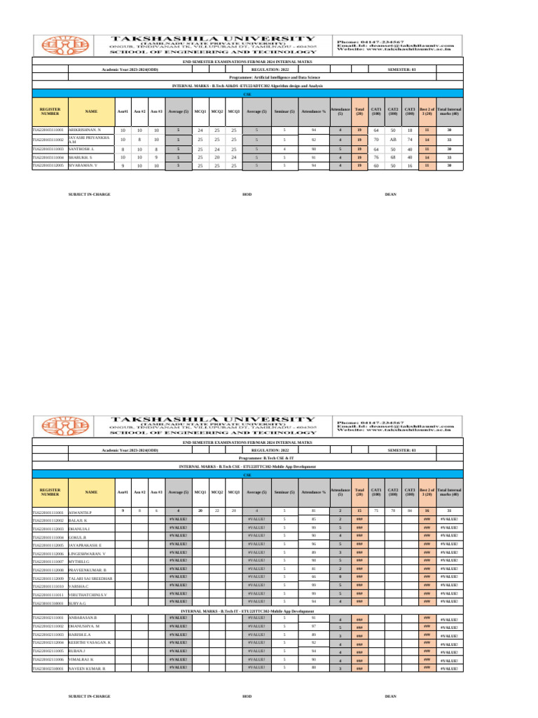 Algorithm Btech(Ai&Ds)) | PDF | Intelligence | Computer Science