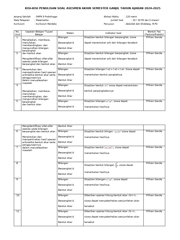 Kisi Asas Mtk k8 Tahun 2024 Ganjil | PDF