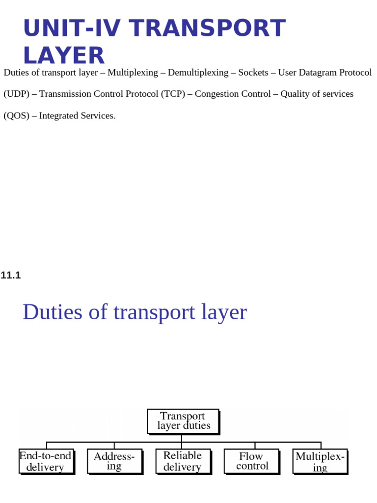 Unit IV Transport Layer | PDF | Network Congestion | Transmission Control Protocol