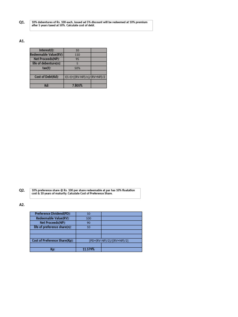 Iddham FM Assignment | PDF
