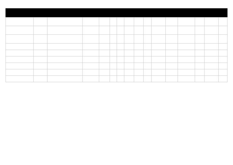 Procurement Summary for WASA Supplies | PDF