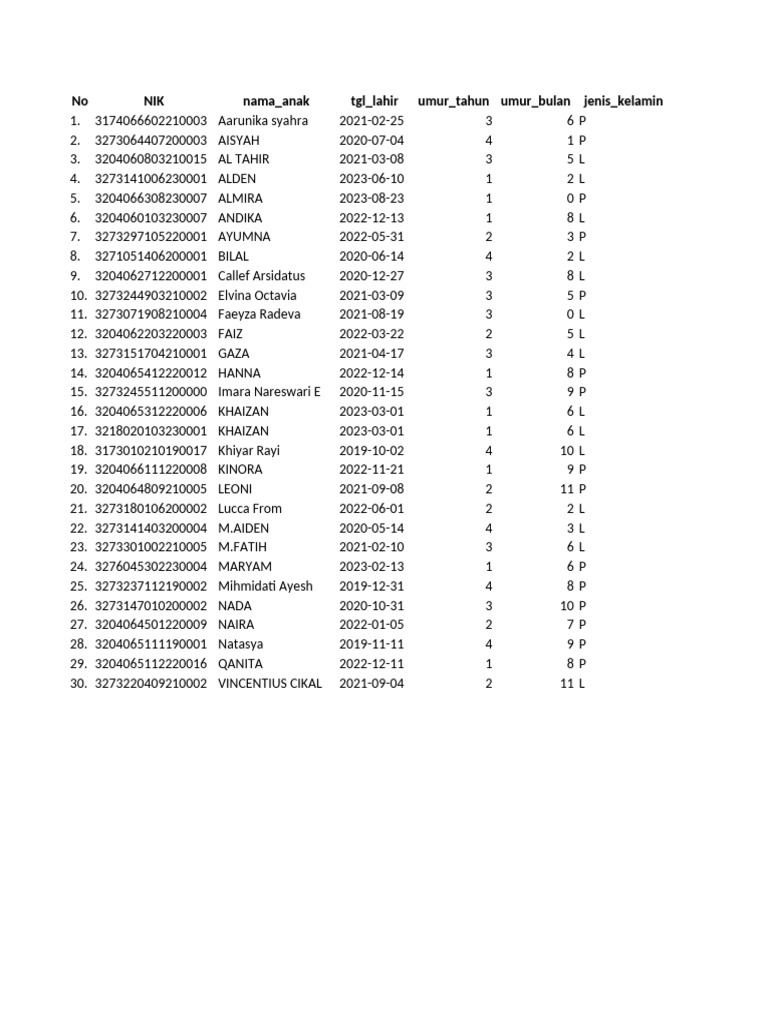 BPB RW 02 Cikadut | PDF