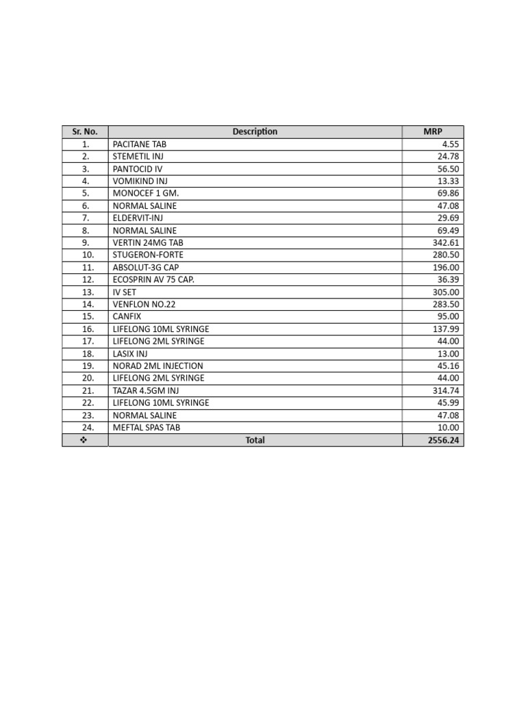 Medical Supplies Price List | PDF