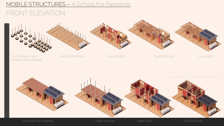 ARC328_Mobile_Structures_Palestinian_School. | PDF
