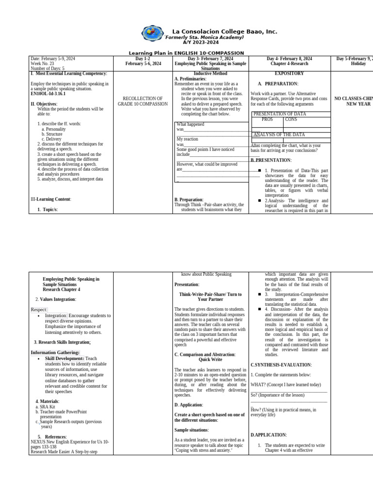 Sample-Learning-PLan | PDF | Public Speaking | Data