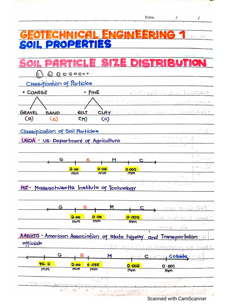 Geotechnical Engineering Notes (Part 1) | PDF