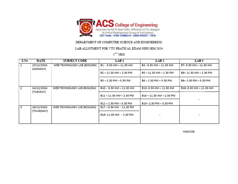 Vtu Lab Allotment for 5th Sem Web Lab | PDF
