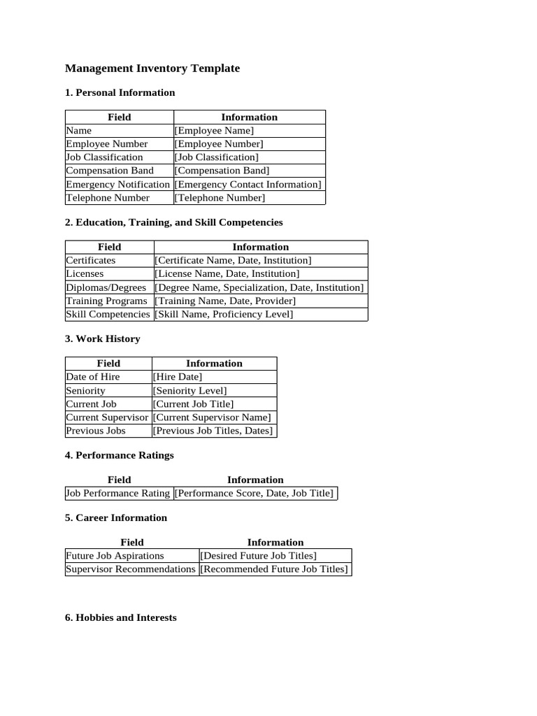 Management Inventory | PDF | Performance Appraisal | Supervisor