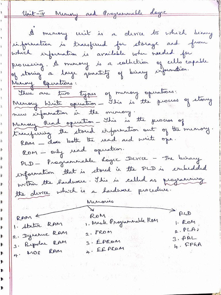 De HW Unit 5 Memory | PDF