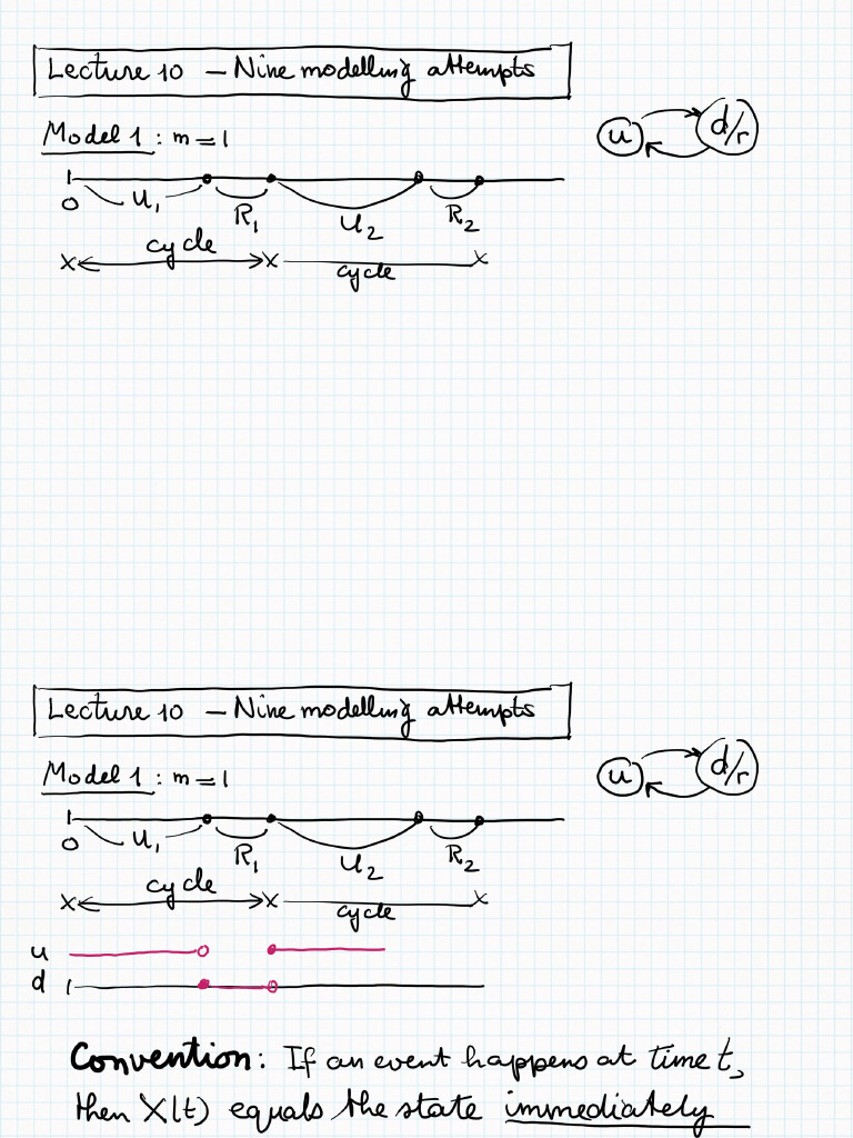 Lec10 Nine Attempts | PDF