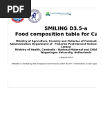 Menu Eval Plus 2025 | PDF | Foods | Menu