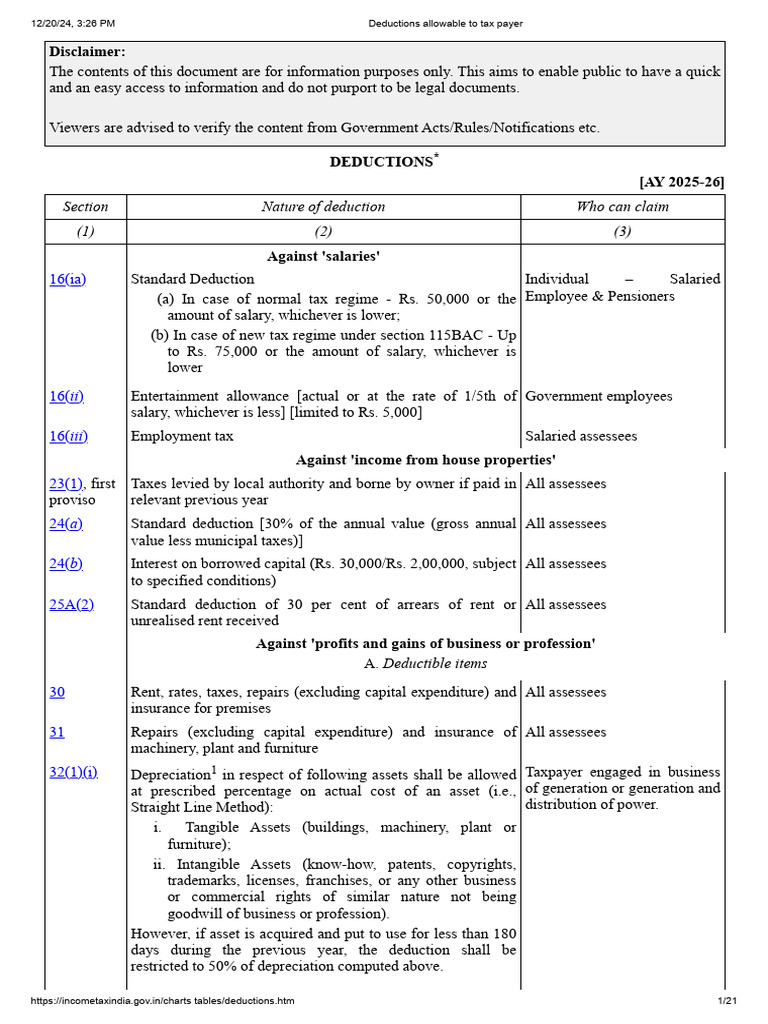 Deductions allowable to tax payer FY 2024-25 | PDF | Expense | Tax ...