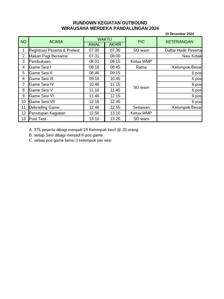 Rundown - Outbound WMP 2024 | PDF
