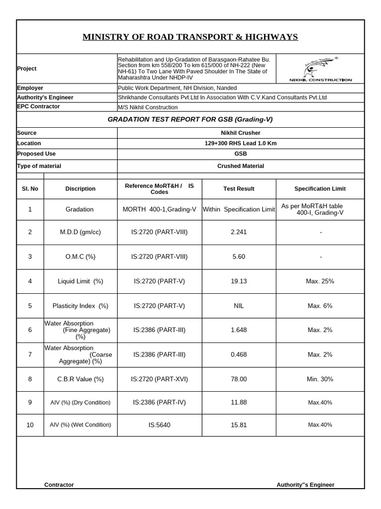 GSB Mix Design (Nanded) | PDF | Soil | Soil Science