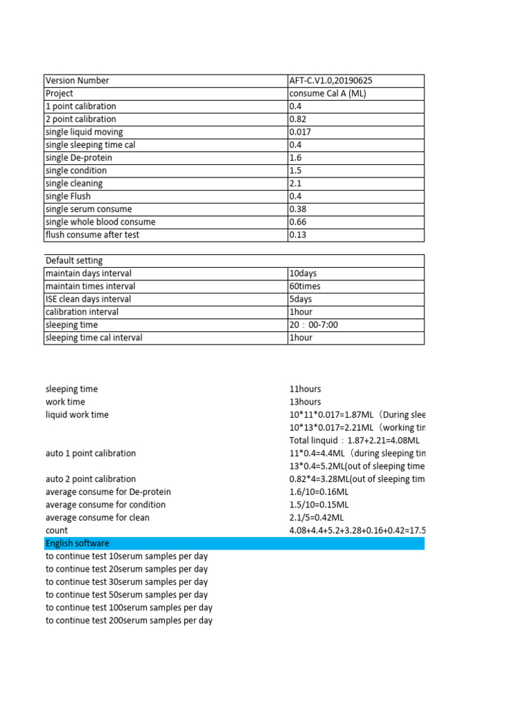 Aft C 1 Pdf Medical Specialties Clinical Medicine