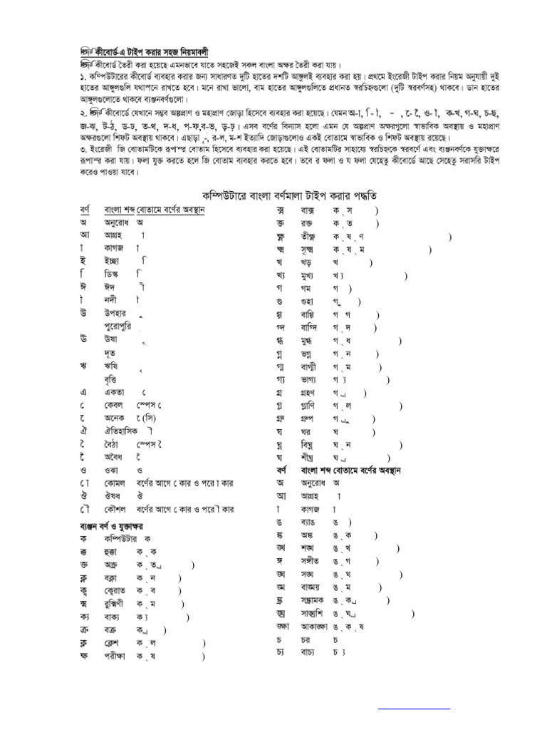 Bijoy Bangla Typing Guide | PDF