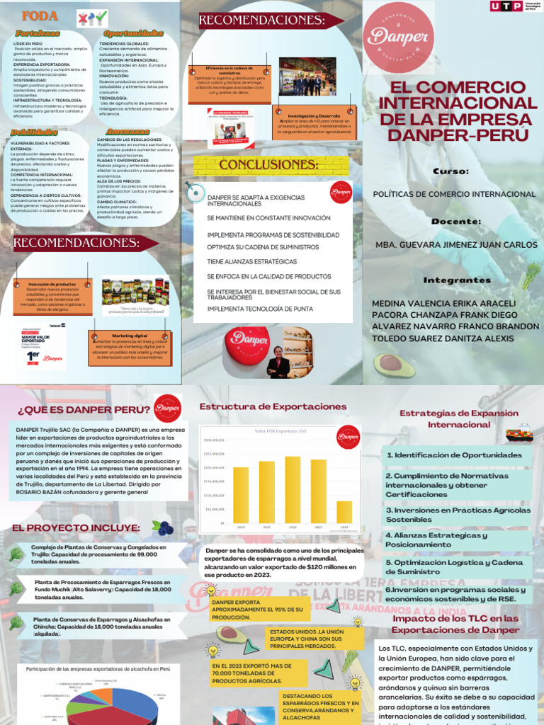 Triptico Danper-Grupo3 | PDF | Agricultura | Logística