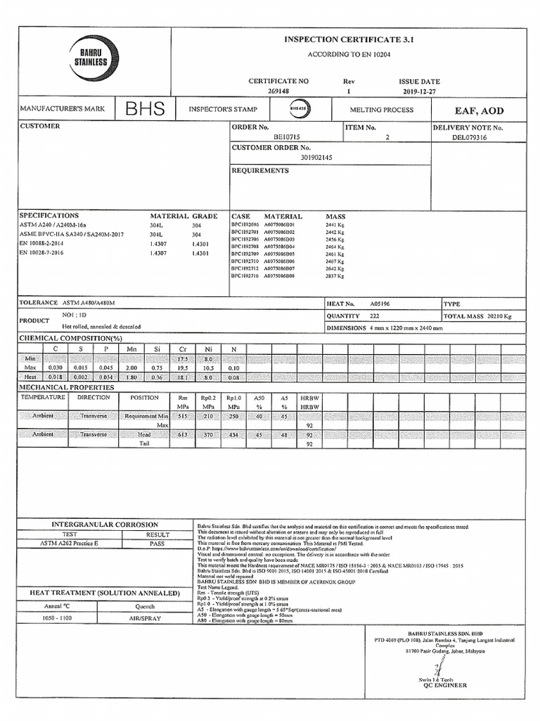 PLAT SS304 4MM 4 X 8 BHS. (3) | PDF