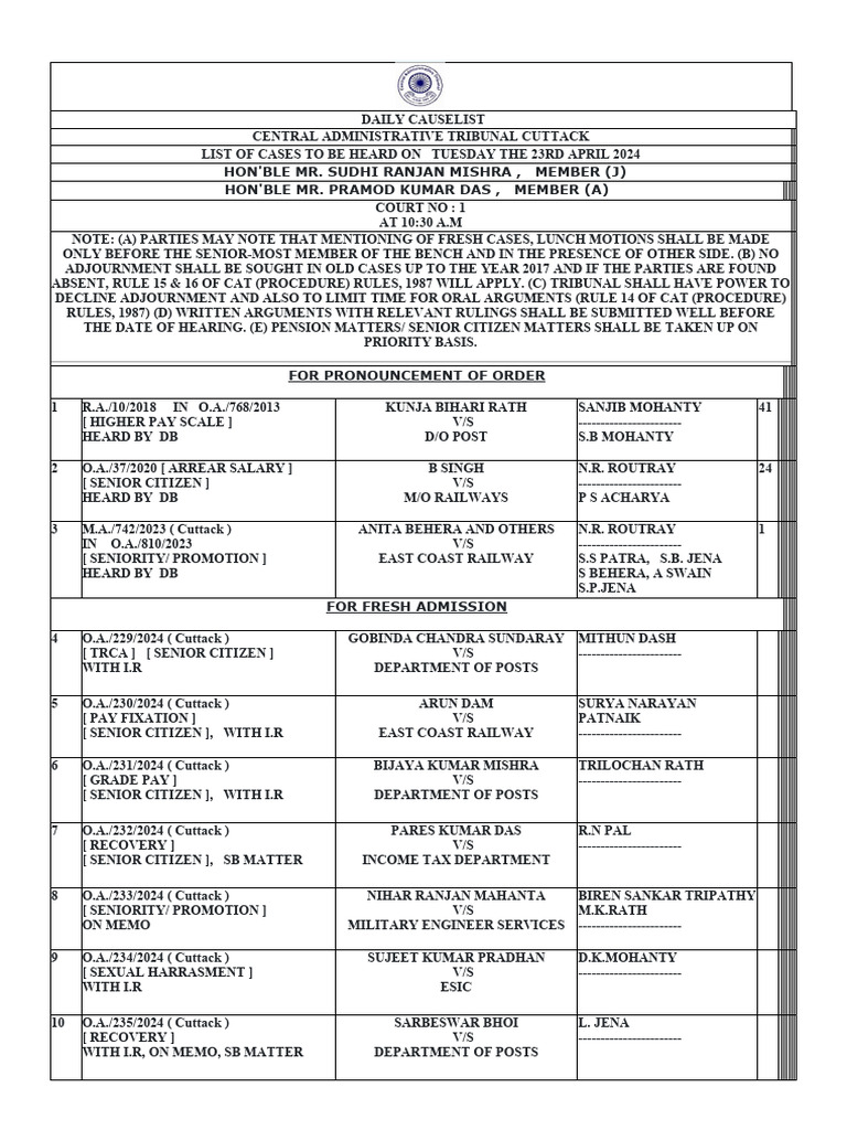 Hon'Ble Mr. Sudhi Ranjan Mishra, Member (J) Hon'Ble Mr. Pramod Kumar ...