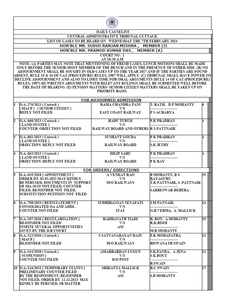 Hon'Ble Mr. Sudhi Ranjan Mishra, Member (J) Hon'Ble Mr. Pramod Kumar ...