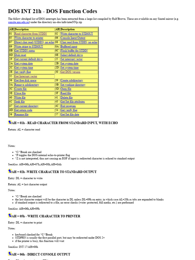 DOS Interrupts | PDF | Computer File | Filename