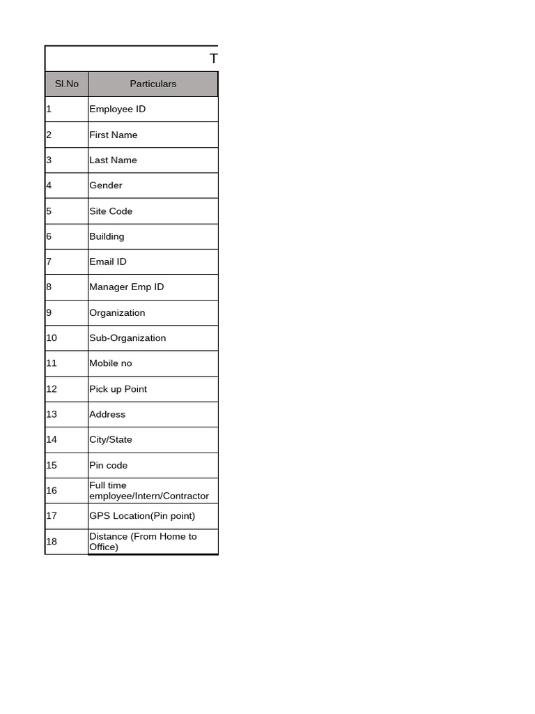 Shared Cab Request Form | PDF