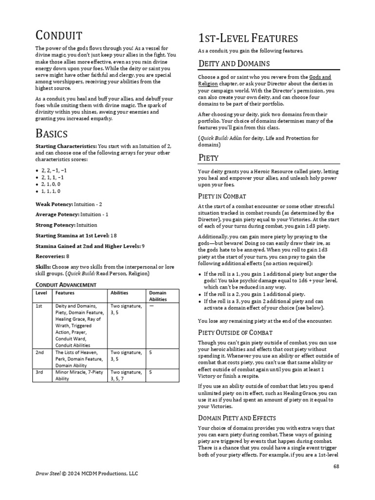DS4b.Conduit | PDF | Deities | Prayer
